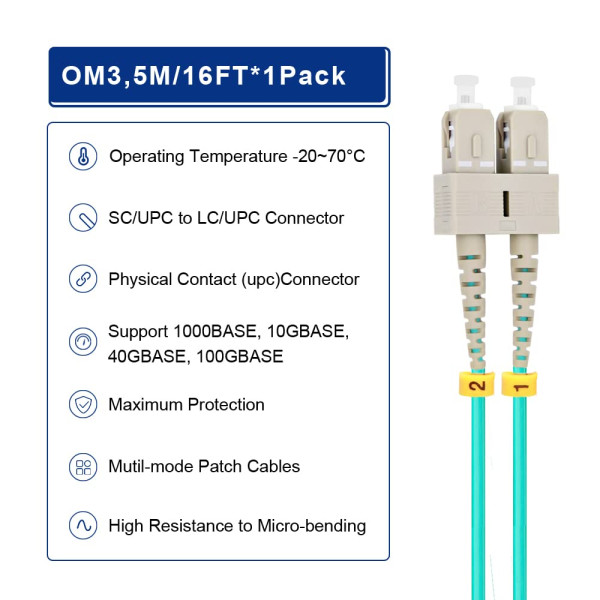 FO LC/UPC – SC/UPC MM 5M OM3 DX LSZH AQUA 2.0MM