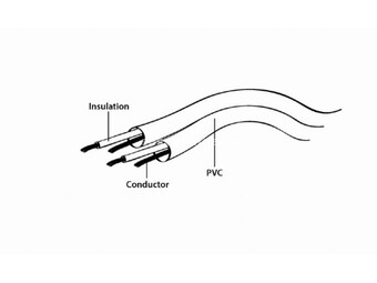 CCA-423-3M Gembird 3.5mm musko-zenski kabl, 3m