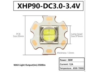 Led dioda za baterijsku lampu XHP90 3-4V 36W