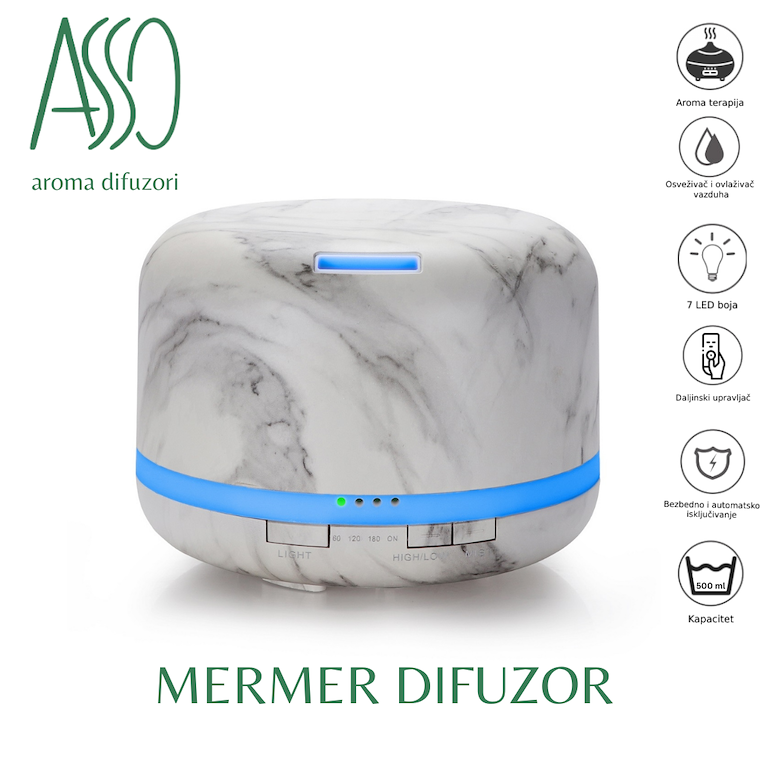 Difuzor model Mermer