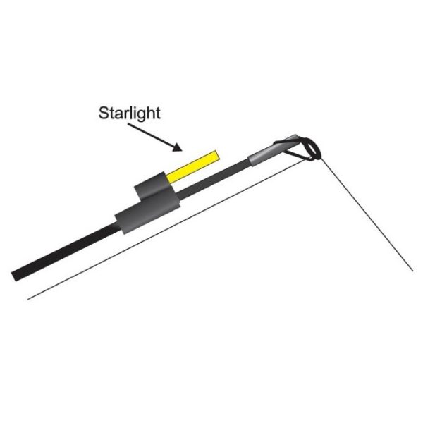 Extra carp starlight tip holder