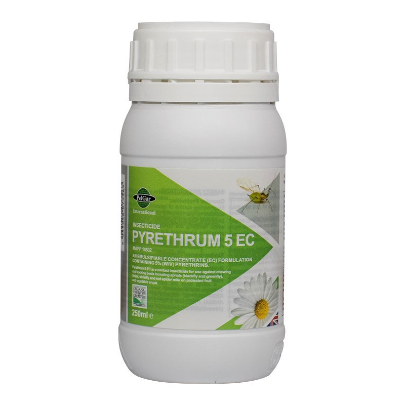 Pyrethrum 5EC 250ml