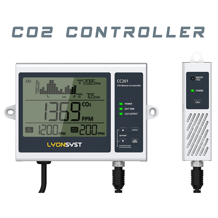 CO₂ Monitor i Kontroler 0…9999ppm