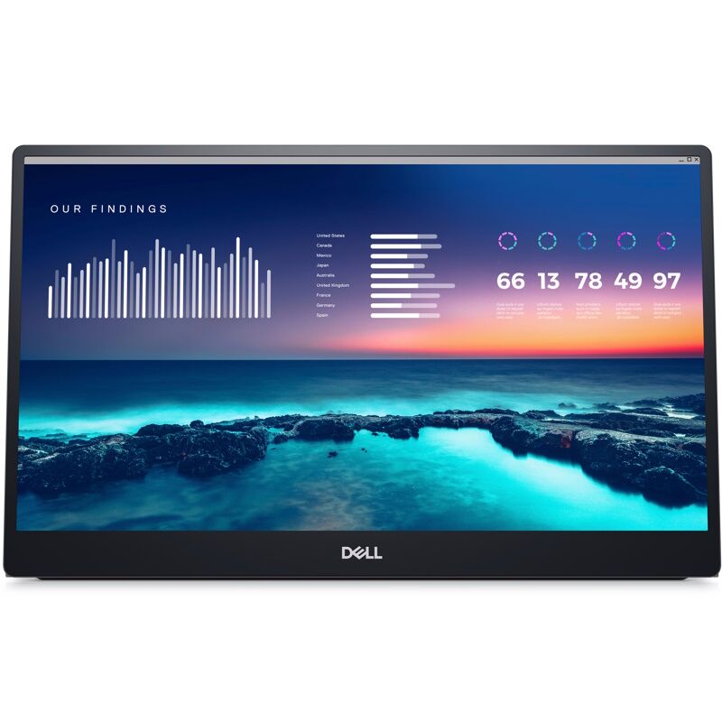 DELL 14 inch P1424H USB-C Portable monitor