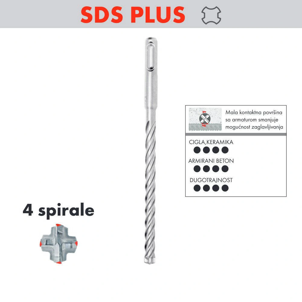 ZEBRA zidarska burgija 4-spirale, SDS-plus