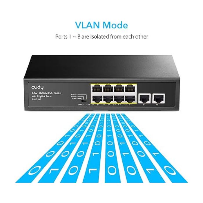Cudy GS1010PS2 8-Port Gigabit PoE+ Switch with 2 Gigabit Uplink ports and 2 Gigabit SFP slot 120W