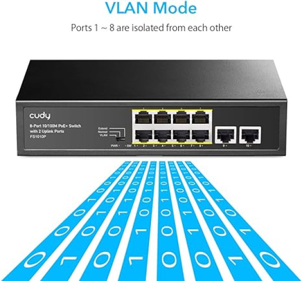 CUDY GS1010PS2 8-PORT GIGABIT POE+ SWITCH WITH 2 GIGABIT UPLINK PORTS AND 2 GIGABIT SFP SLOT 120W