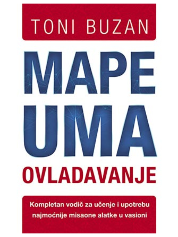 Mape uma: Ovladavanje