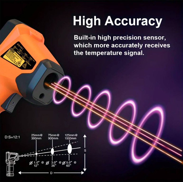 Nov bezkontaktni industrijski laserski merač temperature sa LCD