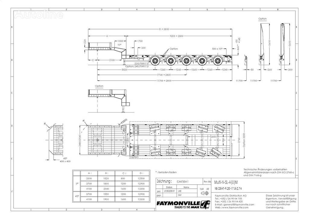 Nova Faymonville Multi-N-5L-AM-18AT-9.20-17.5-2.74 poluprikolica sa niskom platformom