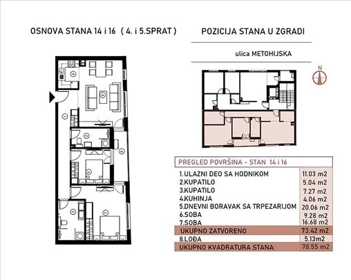 Prodajemo troiposoban stan, nov, Crveni krst, 78m2