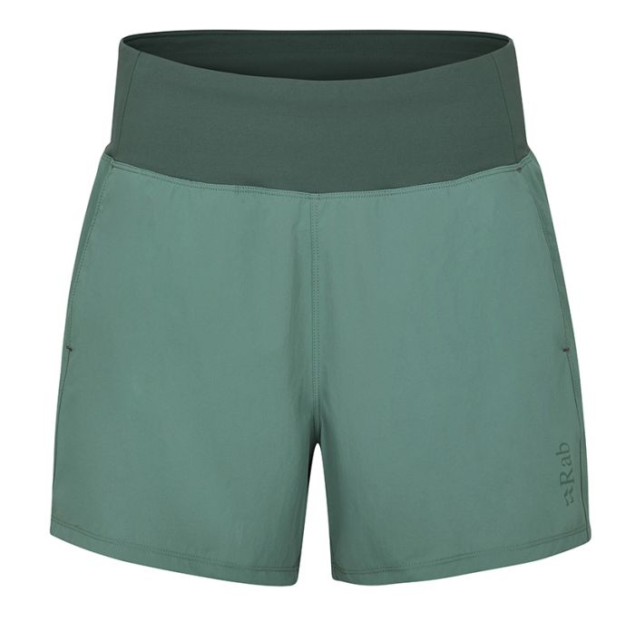 MOMENTUM SHORTS WMNS