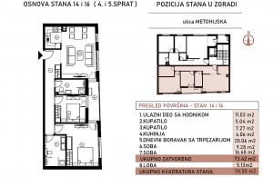 Prodajemo trosoban stan, novogradnja, 77m2, povraćaj pdv a