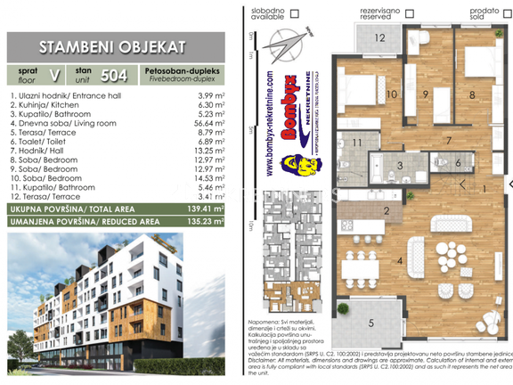 Četvorosoban 135m Penthaus 300m terasa u izgradni Liman V