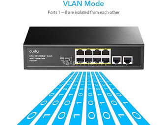 Cudy GS1010PS2 8-Port Gigabit PoE+ Switch with 2 Gigabit Uplink ports and 2 Gigabit SFP slot 120W