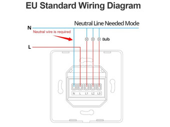 ZIGBEE-SWITCH-DS101 Gembird RSH Tuya WiFi EU Standard Smart Switch Push Button Interruptor Smart Hom