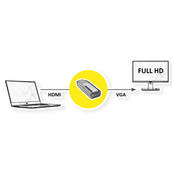 Secomp Value adapter HDMI M - VGA F Full HD ( 2543 )