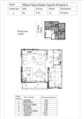 Prodaja stana, 48m2+T, 2.5, Bulbuder Stanka Vraza