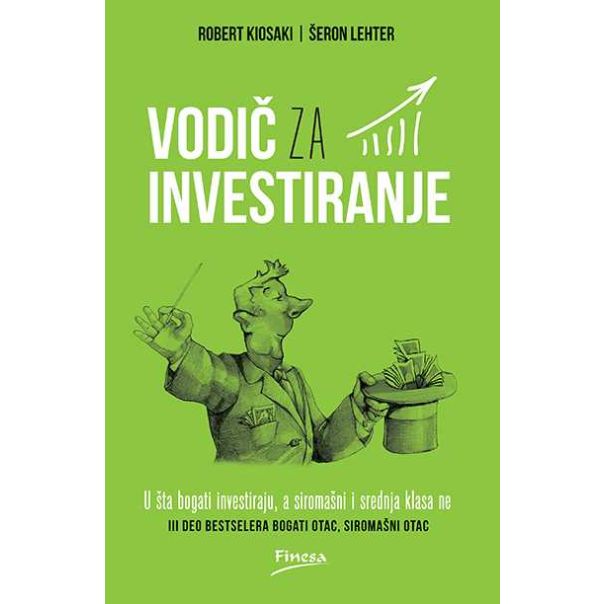 Vodič za investiranje