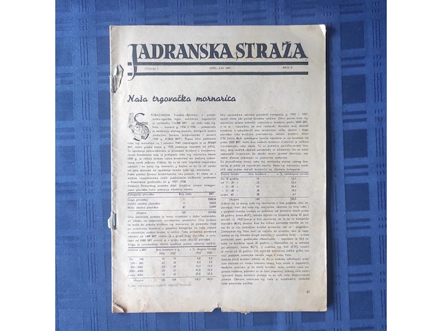 Jadranska straža, broj 2, 1940.god