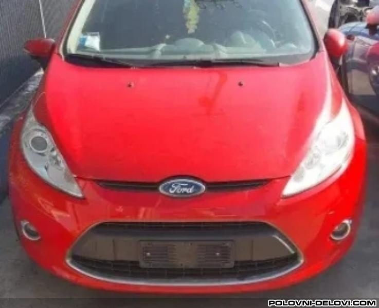 Retrovizori Ford Ka