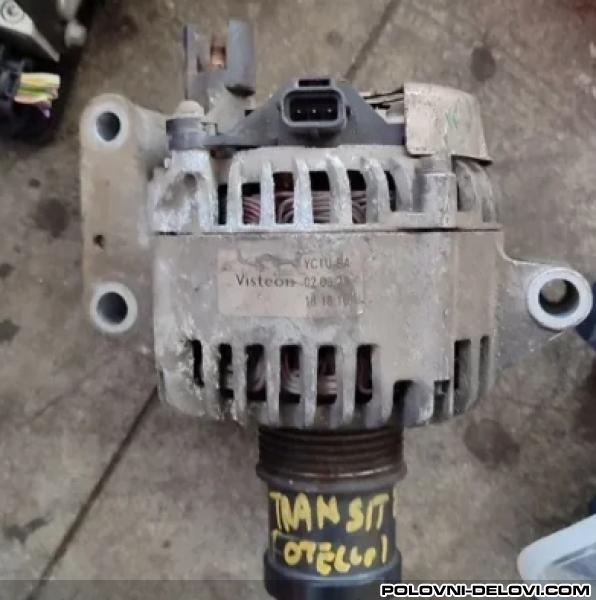 Alternator Ford Transit 2.4