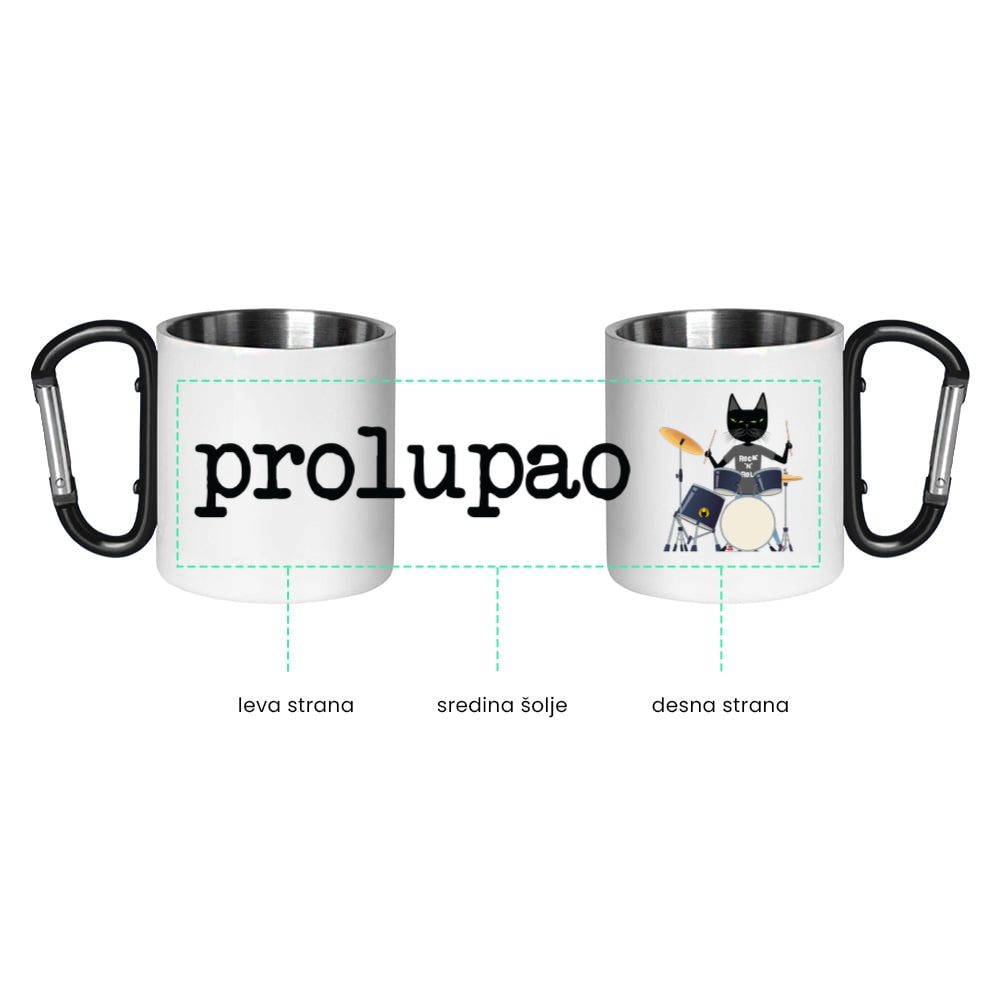 Prolupao