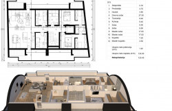 Prodajem Stan-Apartman, Grbavica, Novi Sad, €342.300