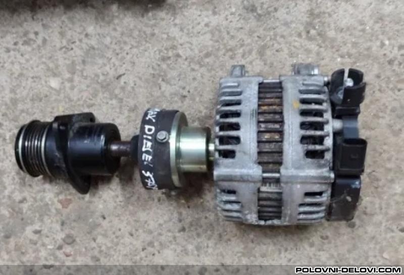 Alternator Ford S-Max 1.8 Tdci