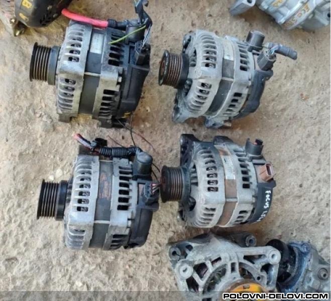 Alternator Ford Focus 2.0 Tdci