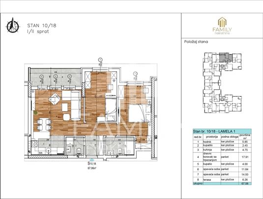 Novogradnja, Bulevar Evrope, trosoban stan 67.06m2