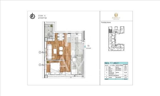 Novogradnja - Sajmište, dvosoban stan 38.43 m2