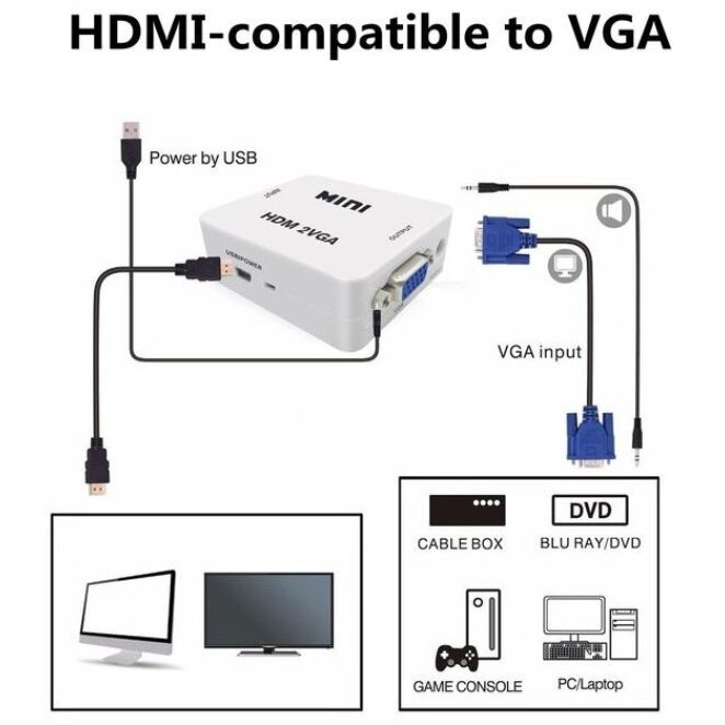 Konverter mini HDMI na VGA HDMI2VGA