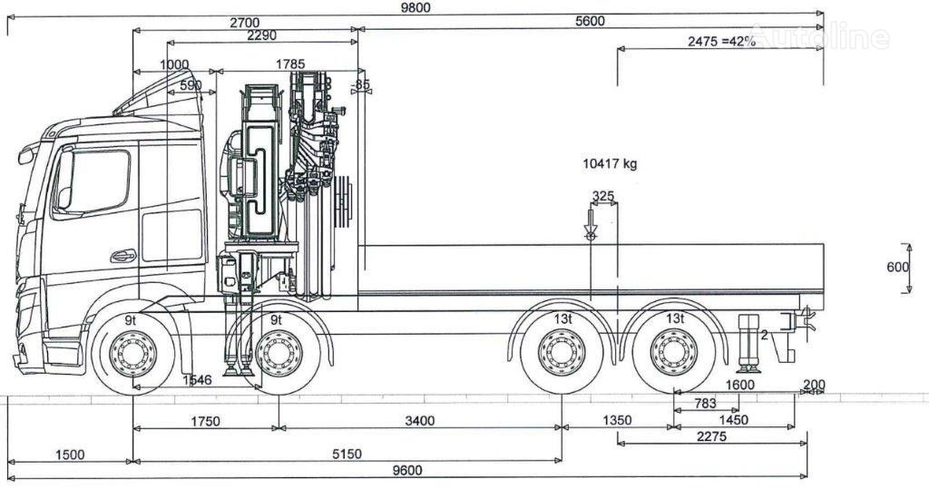 Novi Mercedes-Benz Arocs 3251 8x2 Retarder Lenk/Lift X-HiPro X548-6 kamion s ravnom platformom