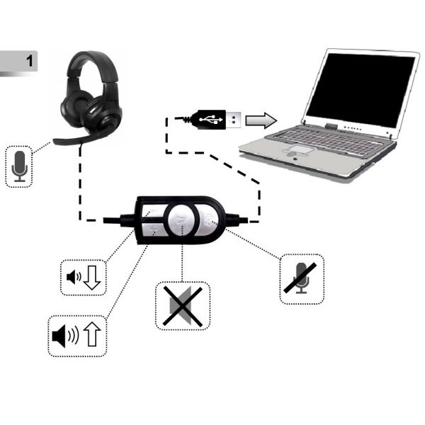 GHS-U-5.1-01 Gembird 5.1 surround gejmerske slusalice sa mikrofonom USB