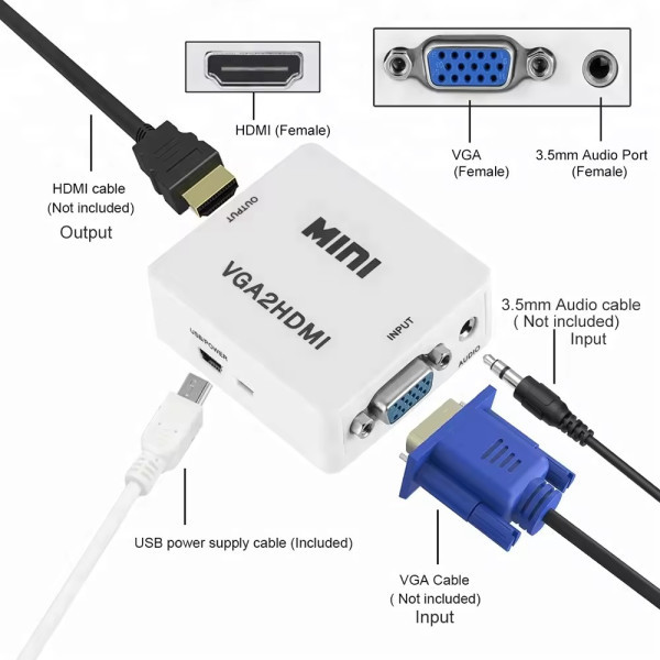 A-VGA-HDMI-Mini ** Gembird input VGA to HDMI (902) (289)