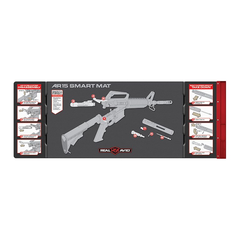 SMART MAT® – AR15