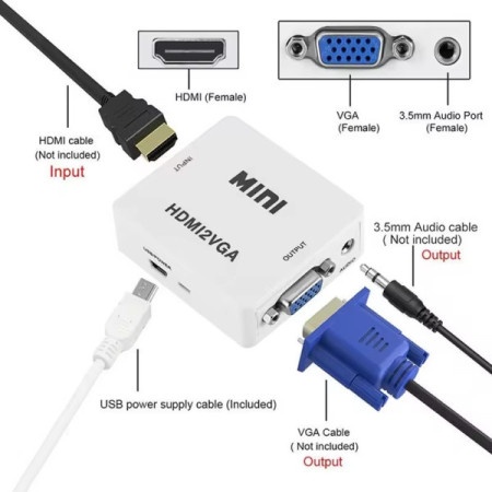 Gembird input A HDMI to VGA Mini (901) (289)