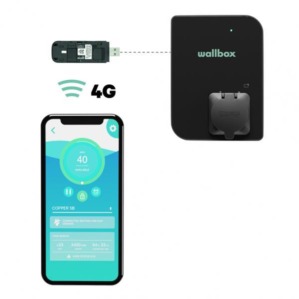 Wallbox Dongle Modem 3G/4G (DNGL-UE-4G)