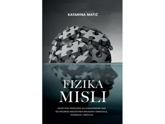 Fizika misli