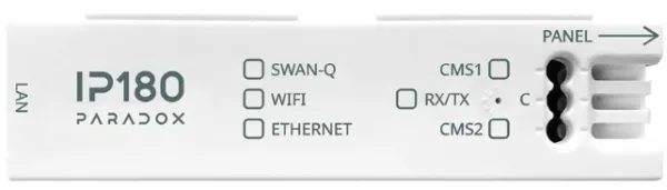 Paradox IP180, Internet modul