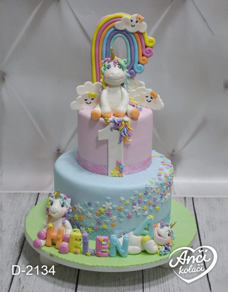 Unicorn oblaci