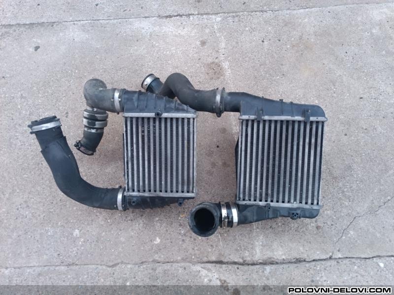 Audi A4 B7 Motor I Delovi Motora