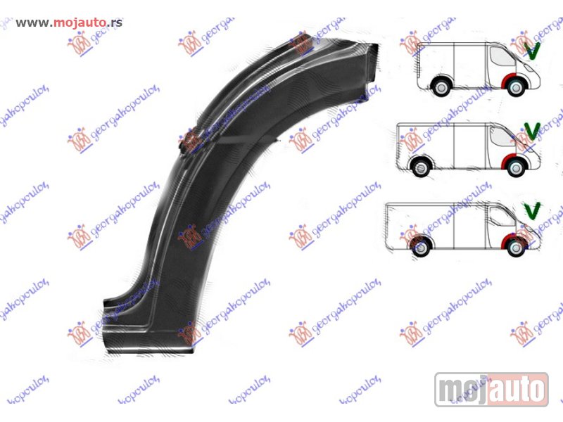 Mercedes Sprinter Rub Prednji Desni Zadnji Deo 95-06,NOVO