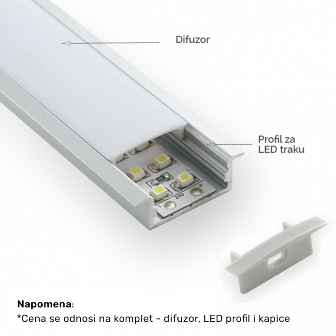 LED PROFIL LL-ALP013-R KOMPLET SIVI