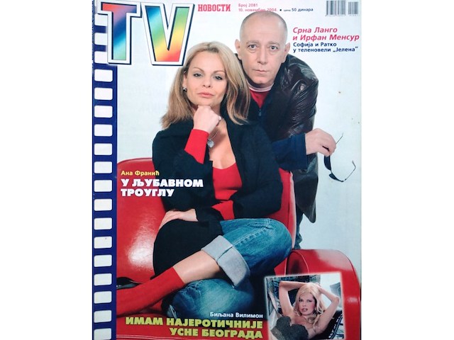 TV novosti br. 2081