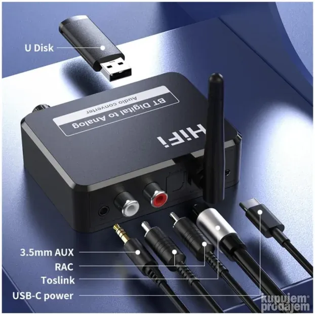 DAC 192kHz audio konverter Bluetooth+USB+SPDIF+Toslink/A Nov