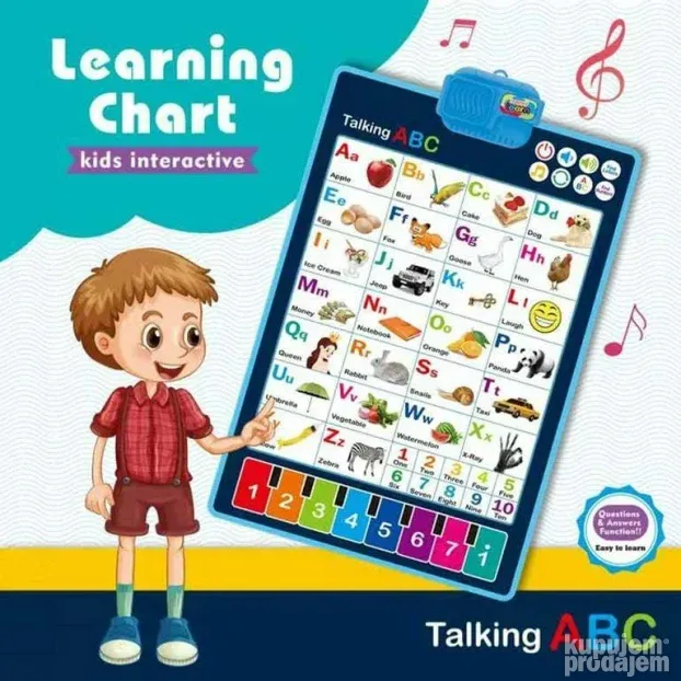 Edukativna tabla Muzicka tabla za ucenje Engleskog jezika