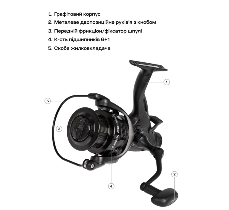 Brain Apex Double Baitrunner Screw Handle