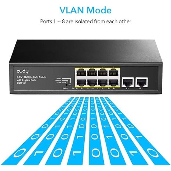 Cudy GS1010PS2 8-Port Gigabit PoE+ Switch with 2 Gigabit Uplink ports and 2 Gigabit SFP slot 120W